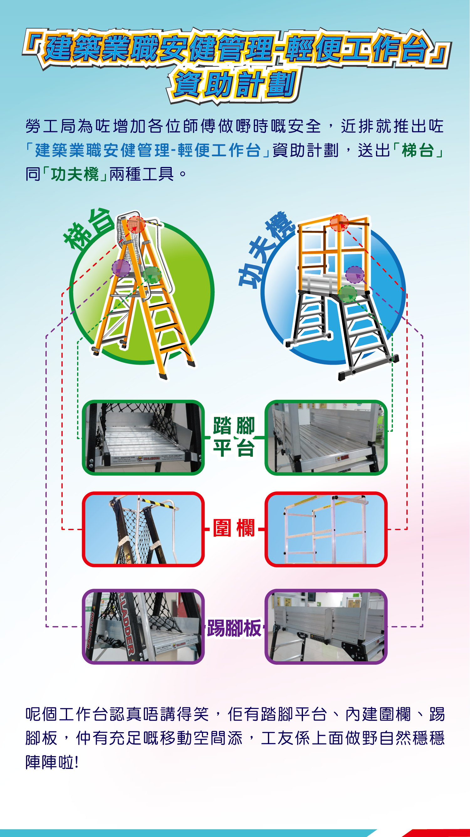 (圖文包)「建築業職安健管理—輕便工作台」資助計劃
